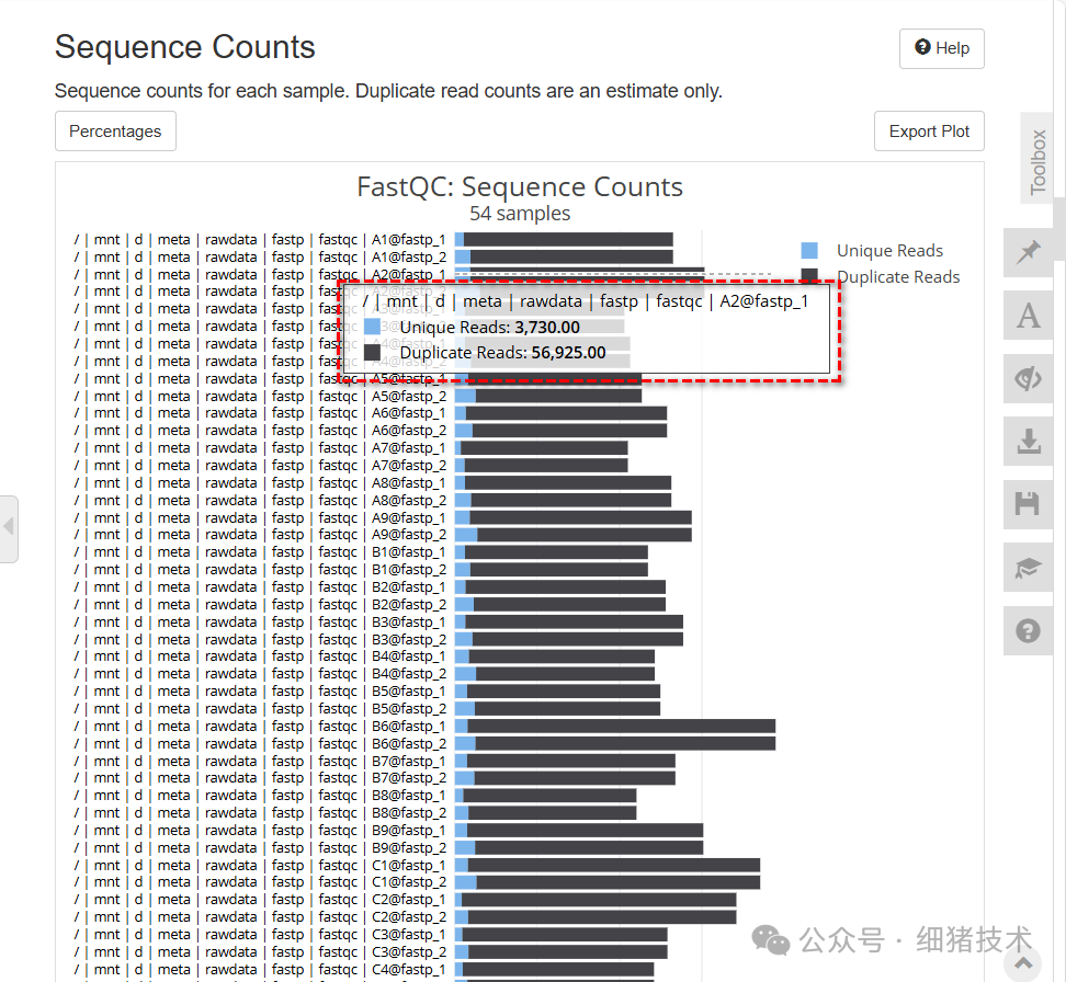 fastp＋FastQC＋MultiQC测序数据质控实战分析 - 知乎
