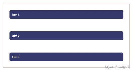 关于css margin，你需要知道的一切 - 知乎
