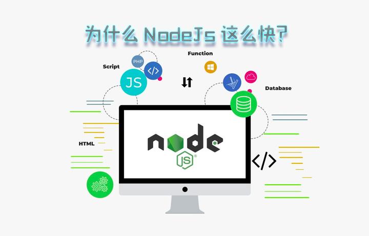 为什么 Nodejs 这么快？ - 知乎