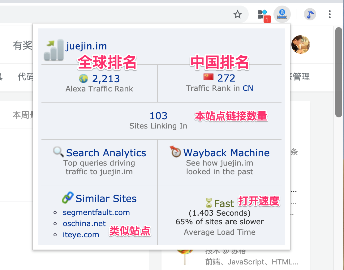 《Alexa Traffic Rank》一键查看网站全球排名 - 知乎