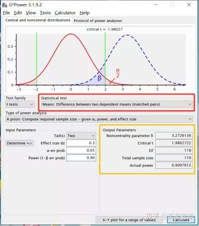 GPOWER使用秘籍——实战演练 - 知乎