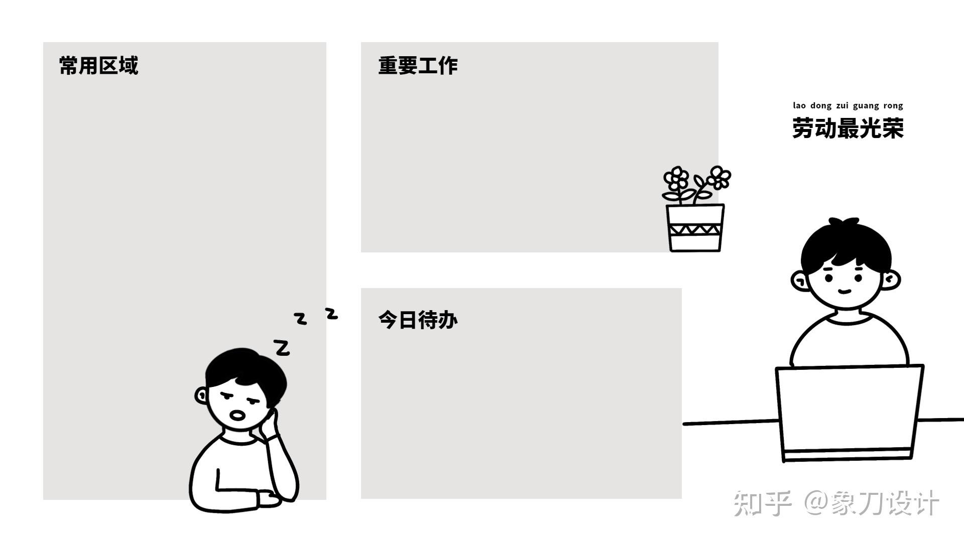 创意感十足的打工人电脑分区壁纸！（免费下载） - 知乎