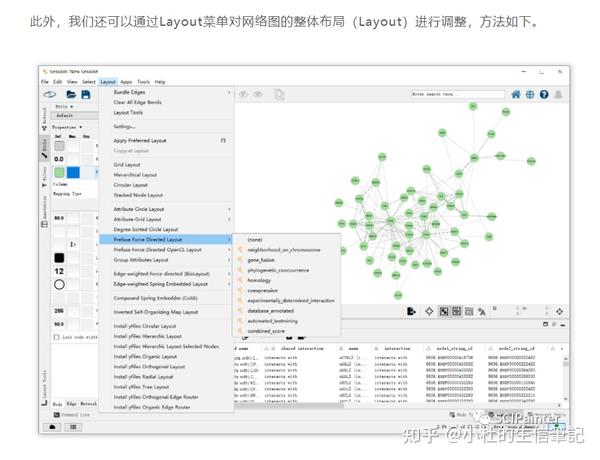 Cytoscape软件下载、安装、插件学习[基础教程] - 知乎