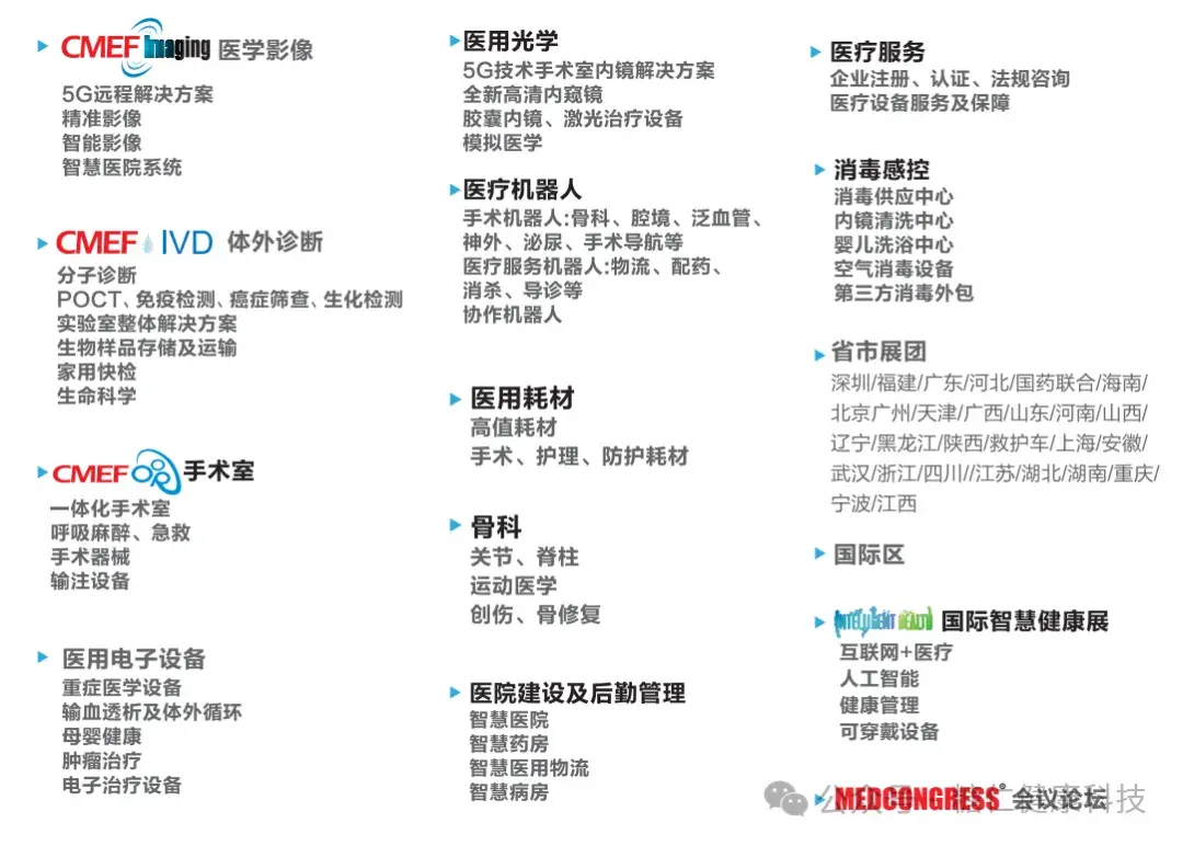 中国国际医疗器械（春季）博览会 | CMEF 2024 - 知乎