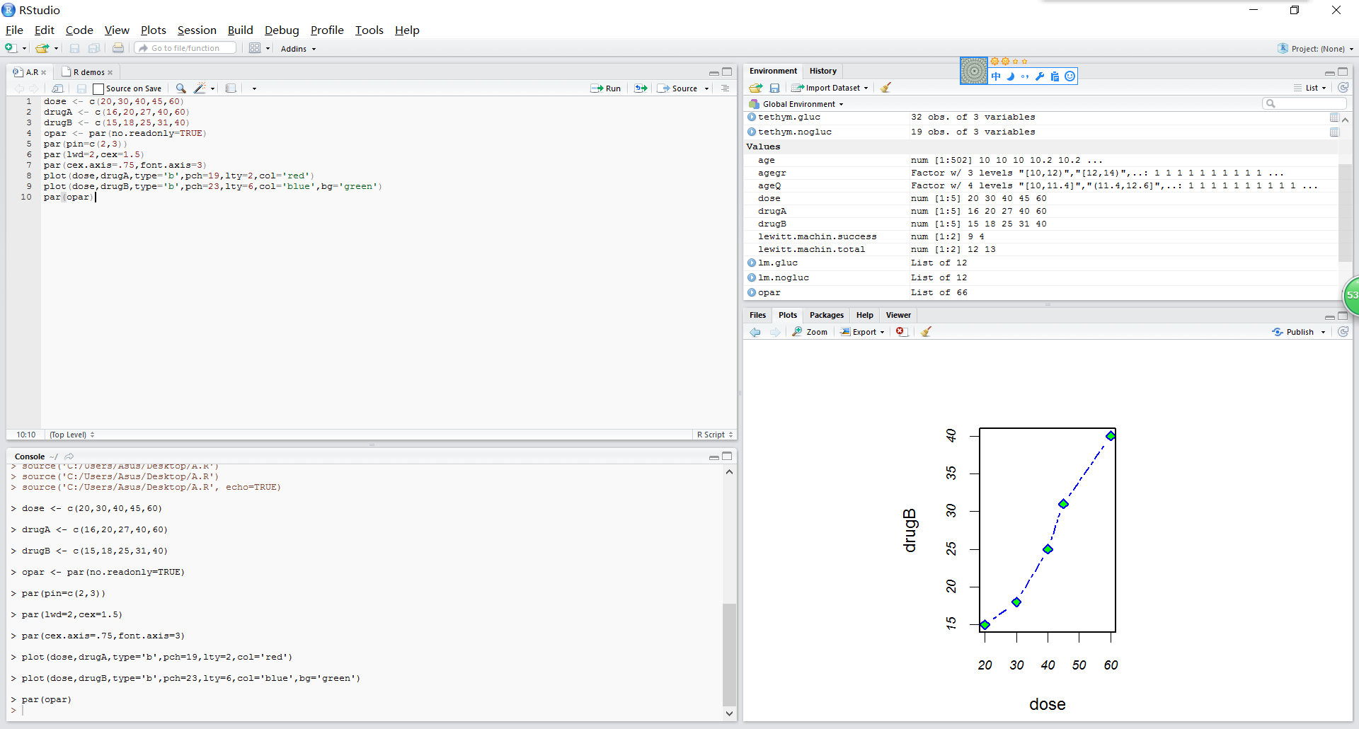 R入门笔记（1）——基本操作总览（1） - 知乎