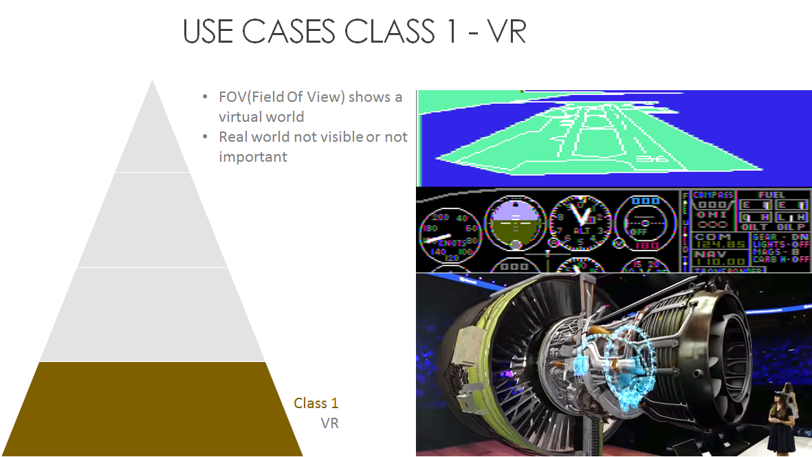 VR?AR?MR? 10分钟快速了解沉浸式技术领域 - 知乎