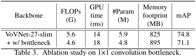 轻量级网络论文-VoVNet 详解 - 知乎