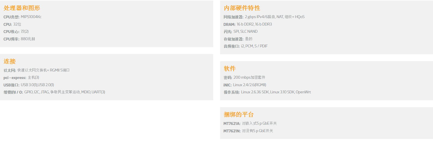 MT7621芯片技术资料，MT7621数据表原理图 - 知乎