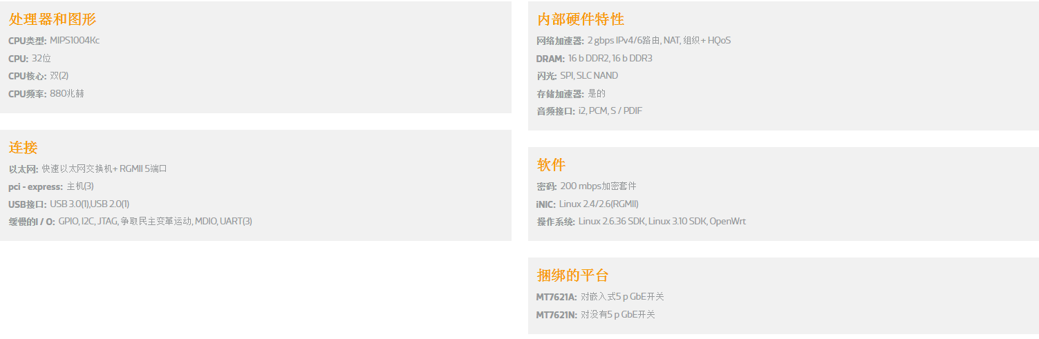 MT7621芯片技术资料，MT7621数据表原理图 - 知乎