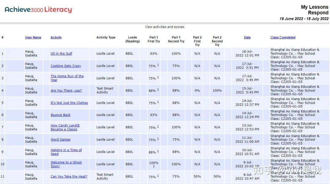🔥🔥🔥Achieve3000|保姆级使用指南 - 知乎