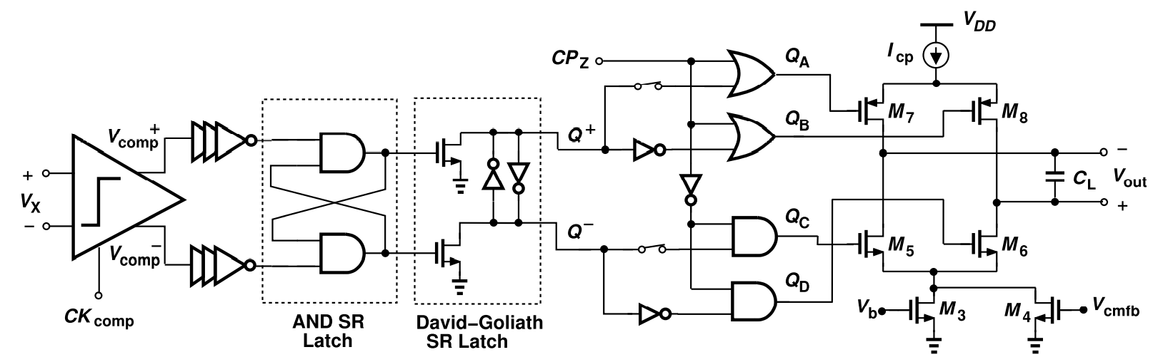 论文笔记 No.13（Y. Song, etc, TCAS-Ⅰ, 2022, The Digital-Assisted Charge Amplifier） - 知乎