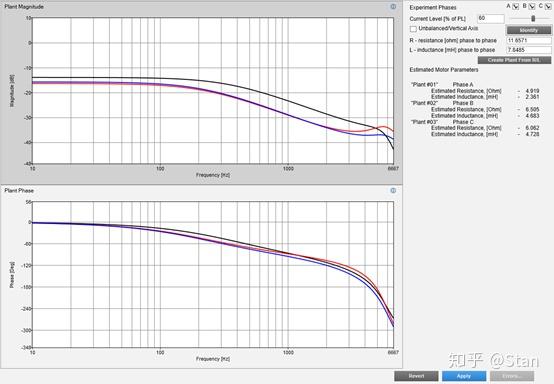 Elmo驱动器的简单调试过程与运动程序 - 知乎
