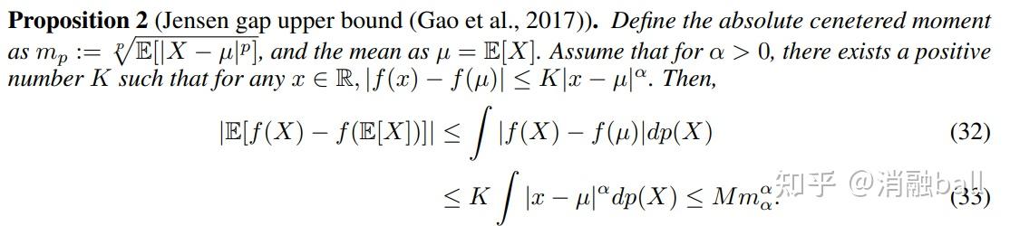 DPS算法：DIFFUSION POSTERIOR SAMPLING FOR GENERAL NOISY INVERSE PROBLEMS论文 ...