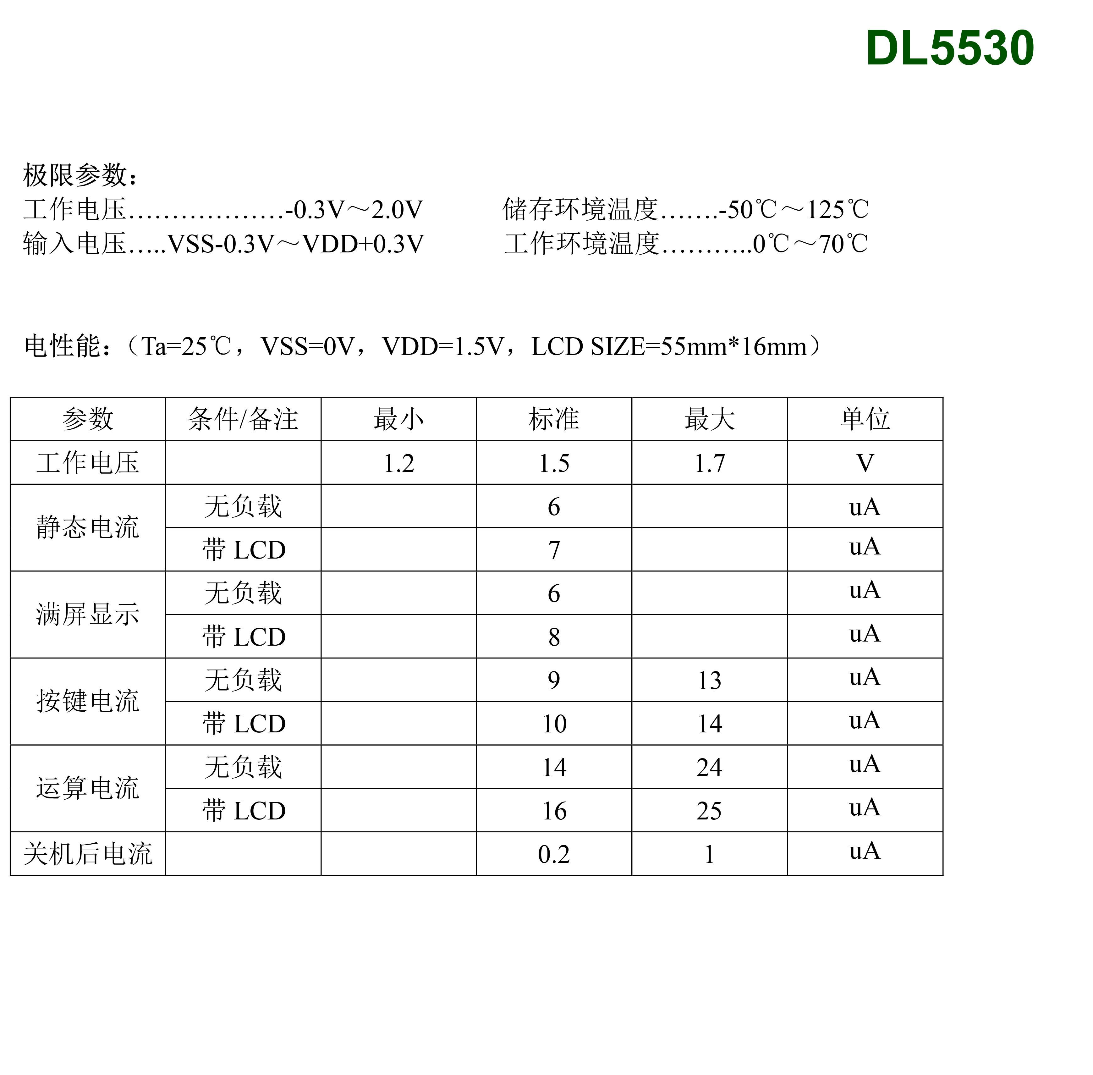 夏普EL-506P、Kenko KK-105B 计算器说明书（适用于各类105B、56功能计算器，附仿品芯片信息） - 知乎
