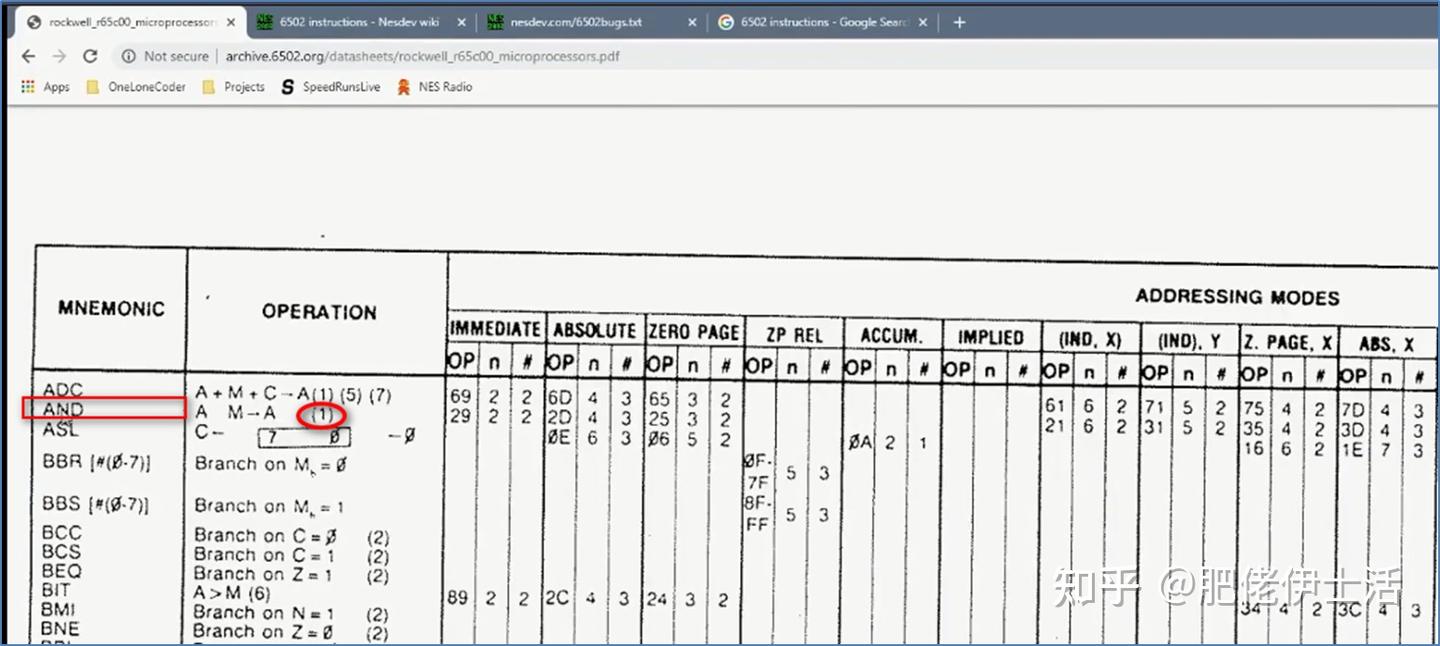 《从零开始编写NES模拟器教程》第2课、用代码实现6502CPU的功能 - 知乎