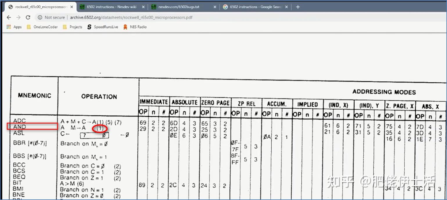 《从零开始编写NES模拟器教程》第2课、用代码实现6502CPU的功能 - 知乎