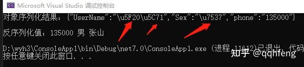 C中的json的序列化与反序列化 知乎
