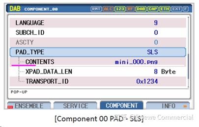 DAB DATA CHANNEL数据通道测试解决方案 - 知乎
