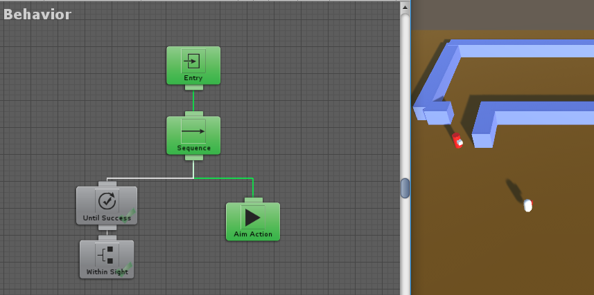 给猫看的游戏AI实战（六）行为树和Behavior Designer插件（上篇） - 知乎
