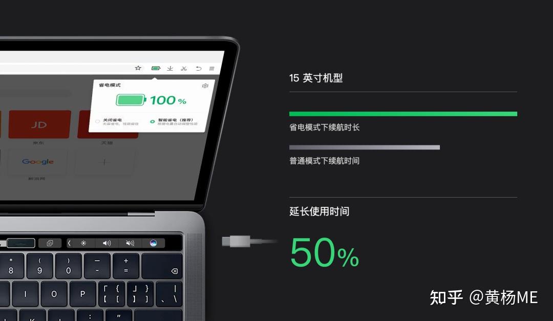 这可能是 Mac 上最后一款支持 Flash 的浏览器了 - 知乎