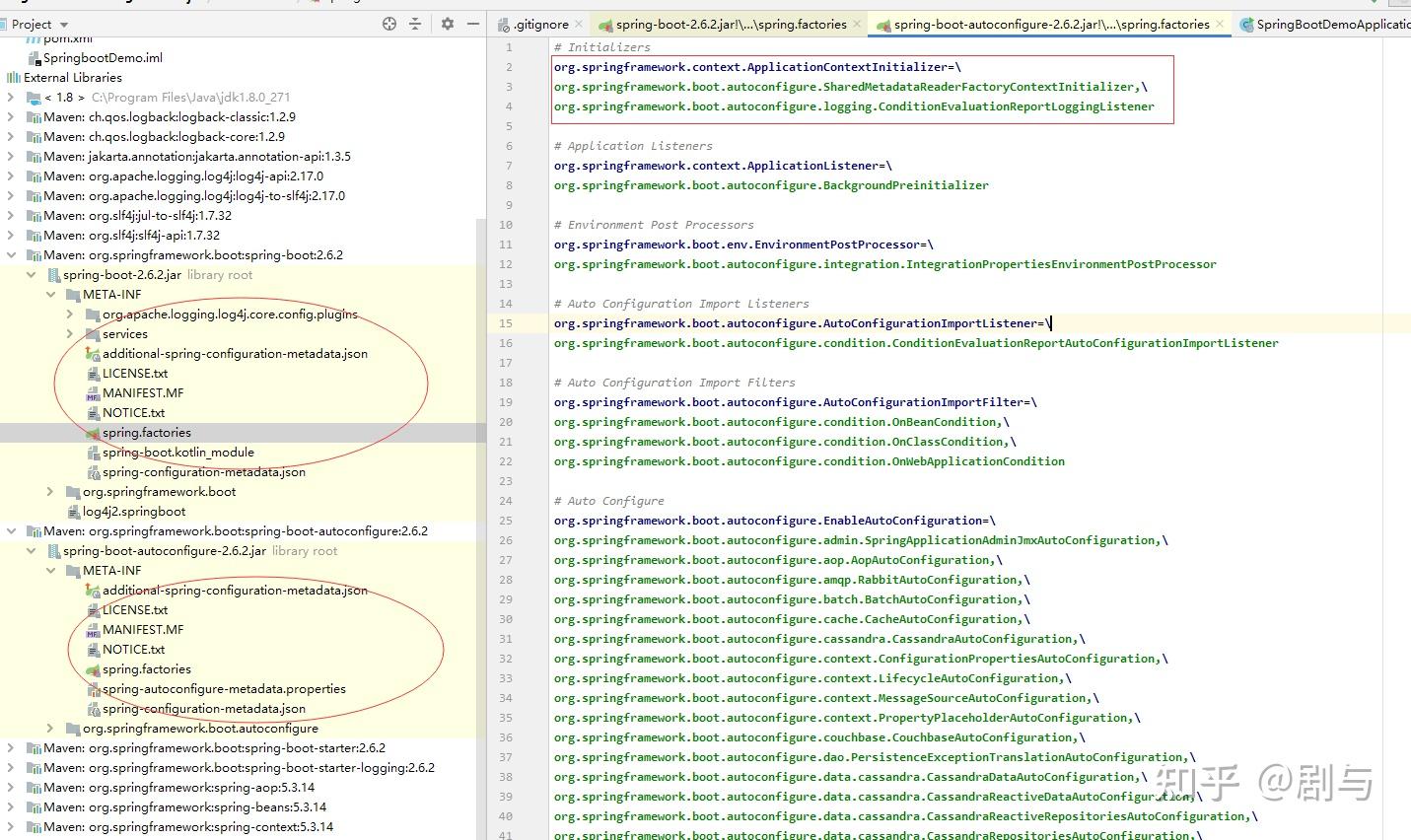 SpringBoot核心机制——整体理解 - 知乎