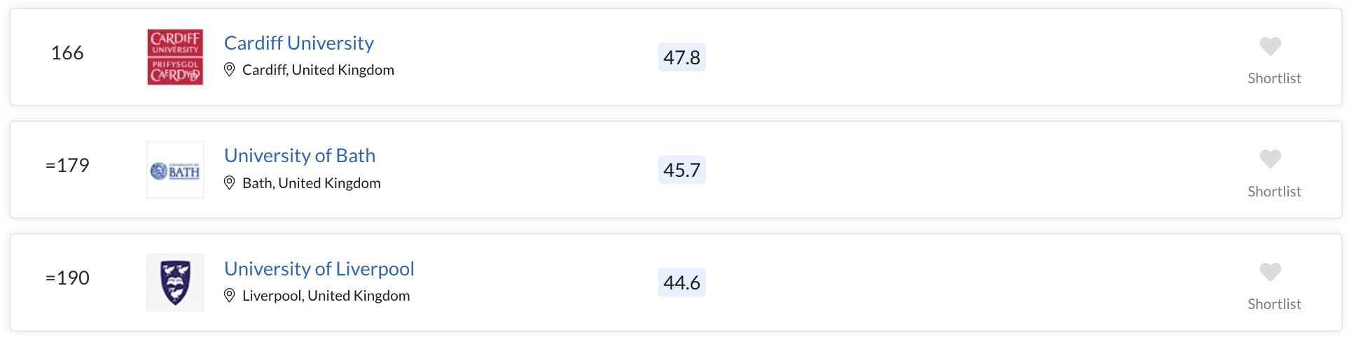 2023年QS排名100-200的英国大学值得申请吗？优势专业有哪些？ - 知乎