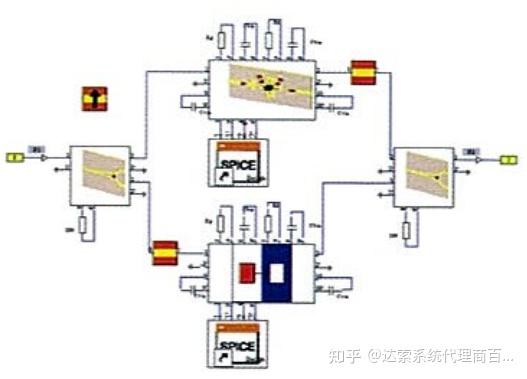 Simulia仿真之CST的使用指南（13） | 百世慧® - 知乎
