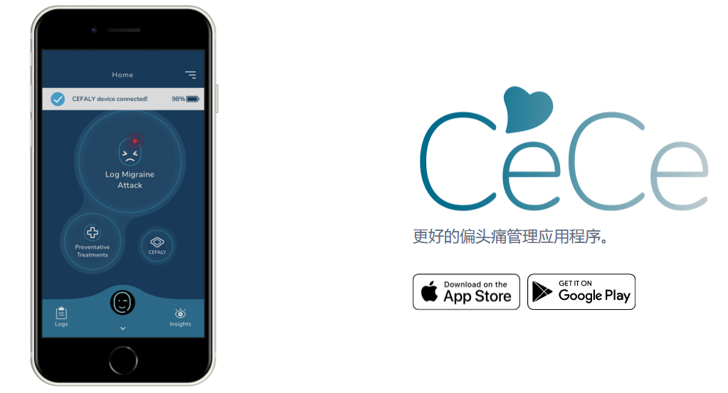 MedTech | CEFALY推出支持蓝牙的偏头痛治疗设备 - 知乎