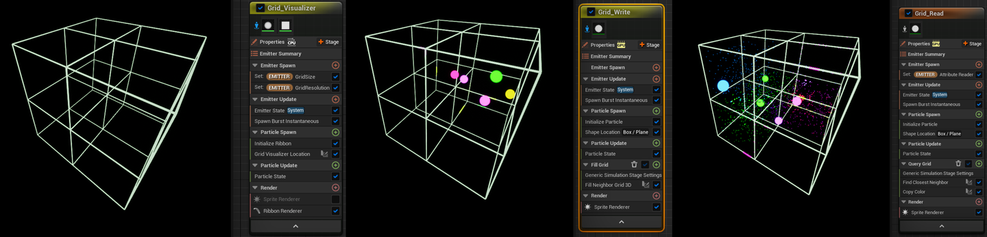 UE5.1 Niagara Advance 案例理解分析 3.1 - 知乎
