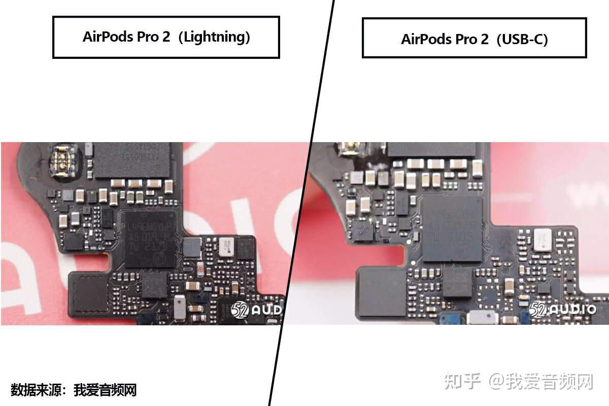 拆解对比来了，苹果AirPods Pro 2（Lightning）VS AirPods Pro（USB-C） - 知乎