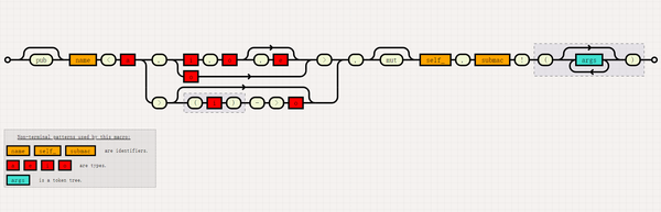 Rust macro_rules 学习笔记 - 知乎