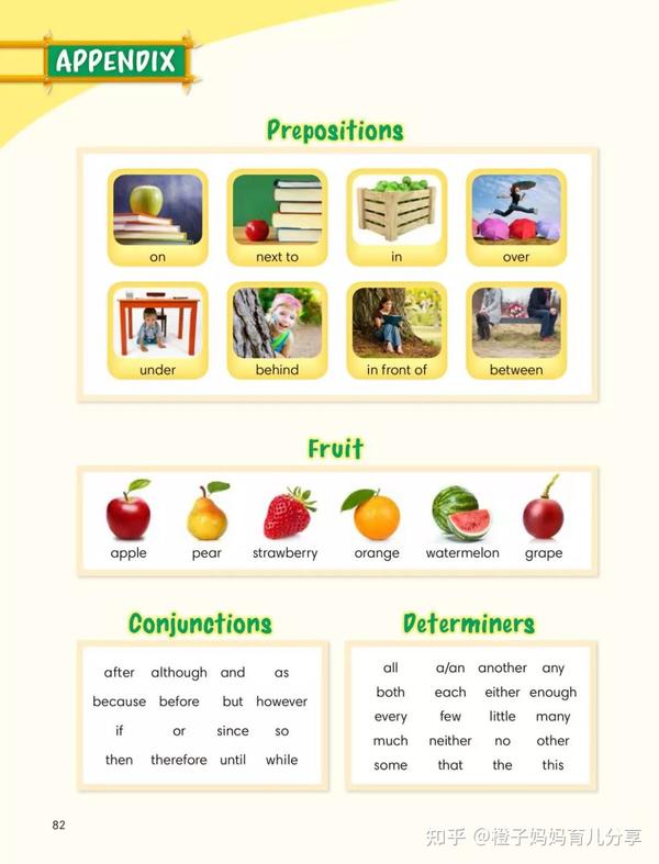 1000 Basic English Words（1000词），精讲视频课+音频+教材PDF！ - 知乎