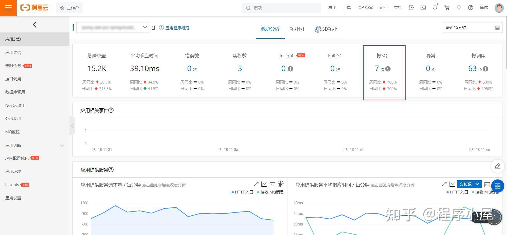 慢mysql的优化，我们到底该如何做？ 知乎