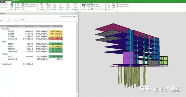 一文看懂什么是IFC - 知乎