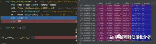 python获取通达信可转债日线和分时数据 - 知乎