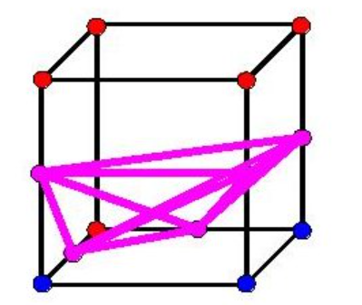 Marching cubes算法解析（MC） - 知乎