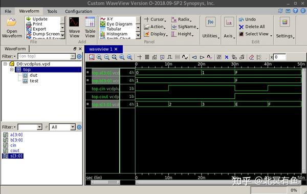 模数混合仿真教程VCS-XA - 知乎