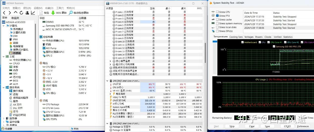 全新14代酷睿 i7-14790F 评测：更大缓存网游吃香，装机店最爱 - 知乎