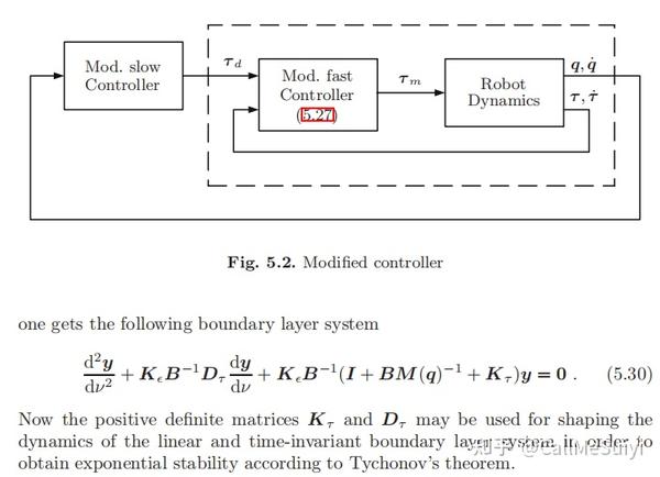 Cartesian Impedance Control of Redundant and Flexible Joint Robot ...