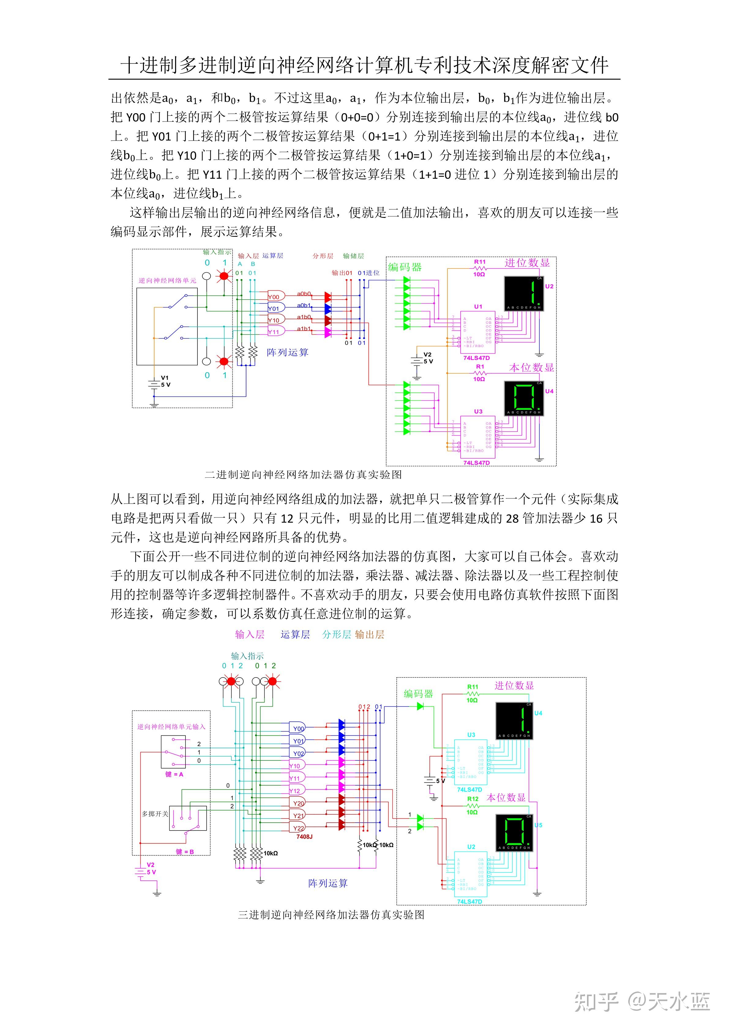 十进制计算机原理十进制矩阵网络运算十进制逆向神经网络计算机专利技术解密（全文） - 知乎