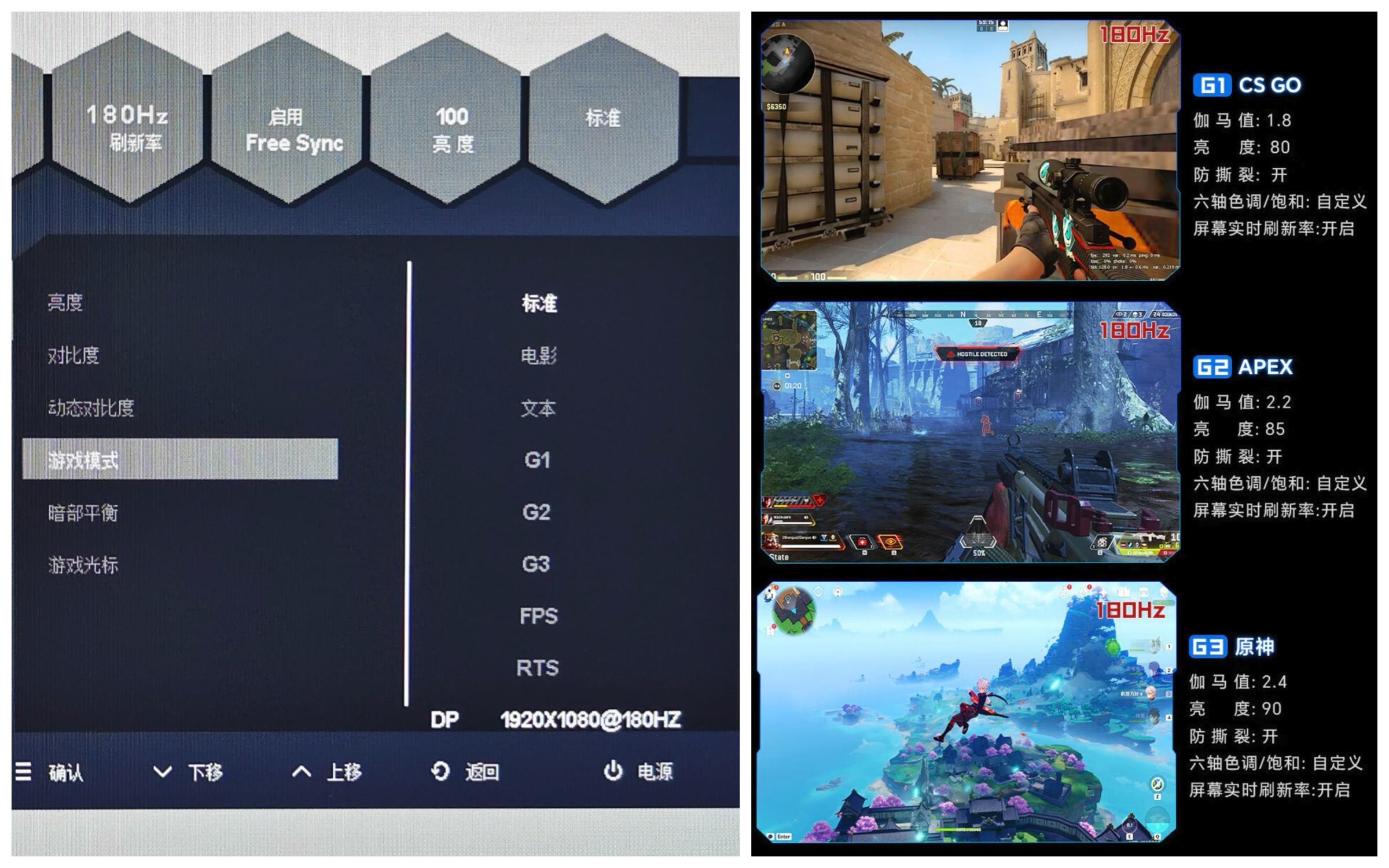 寝室桌面好搭档，SANC G3游戏显示器测评体验：FastIPS+180Hz高刷仅需500+！ - 知乎