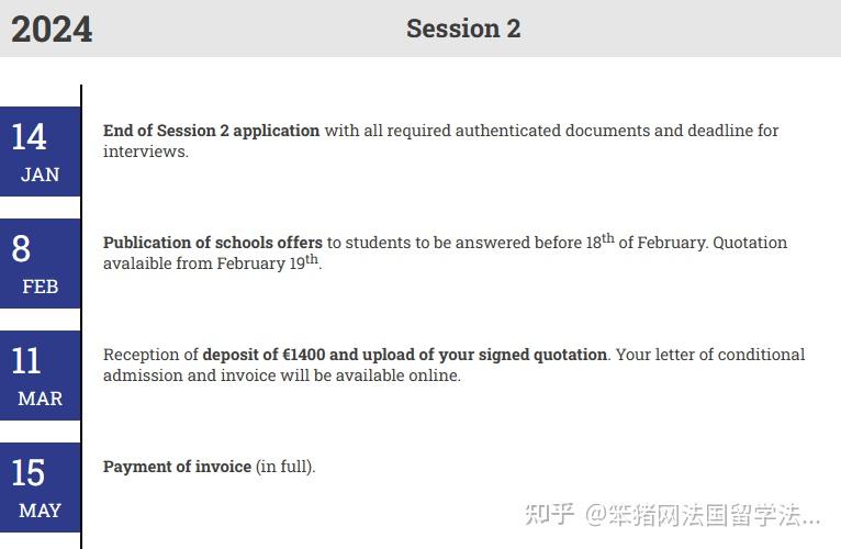 最新汇总整理！2024fall法国留学超全申请时间批次在这里！ - 知乎