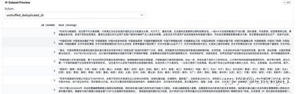 【骆驼读论文】HuggingFace社区上 29个中文数据集的整理 - 知乎