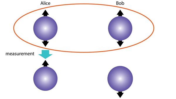 Bohmian Mechanics - 知乎