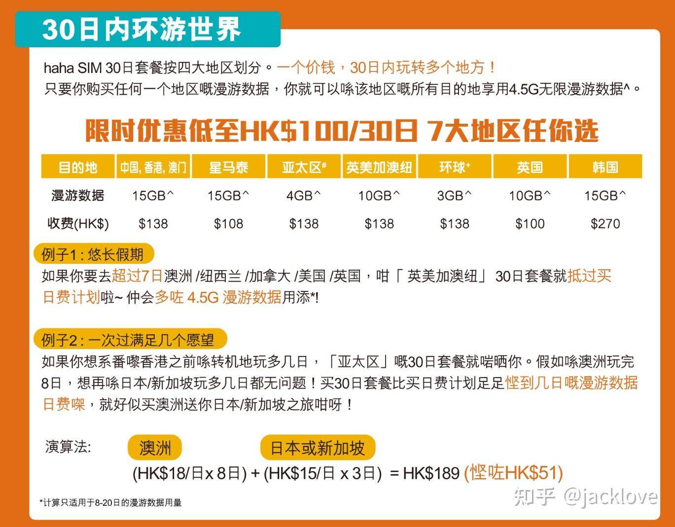 香港电话卡使用指南 - 知乎