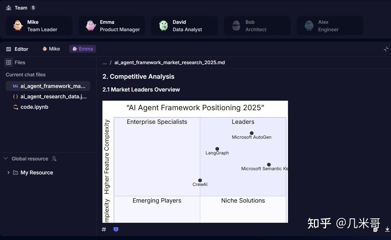 AI开发新纪元：MGX多智能体协作平台深度解析 - 知乎