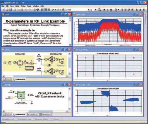 快速完成从设想到硬件验证的物理层系统设计 - SystemVue 电子系统级设计软件 - 知乎