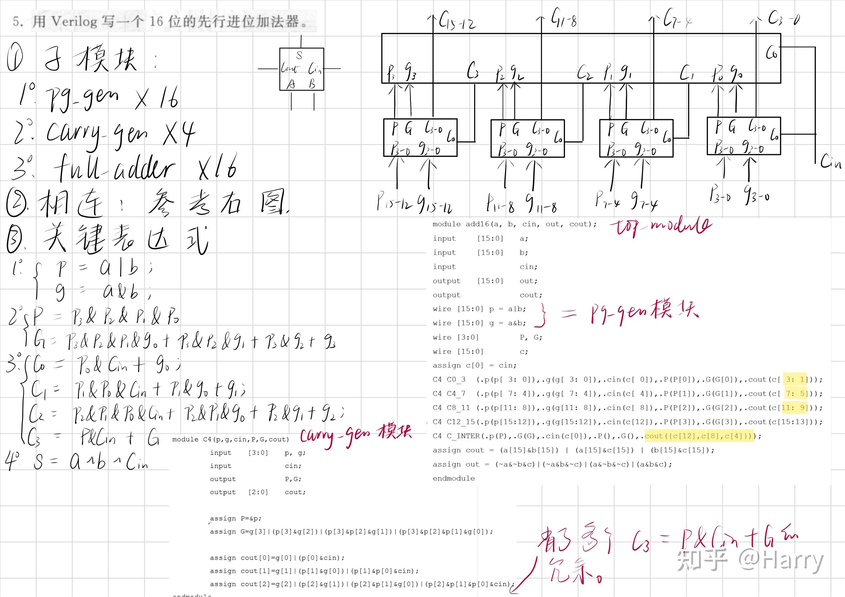 计算机体系结构 第九章:功能部件 知乎