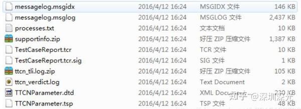 北美PTCRB认证，PTCRB认证多少钱，GCF认证是什么PTCRB常见问题 - 知乎