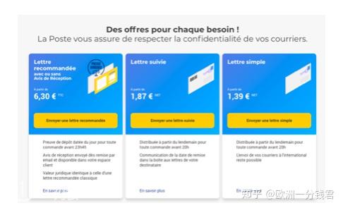 法国邮局La Poste寄信寄包裹全攻略！邮票、信封、包裹、线上邮寄指南全在 - 知乎